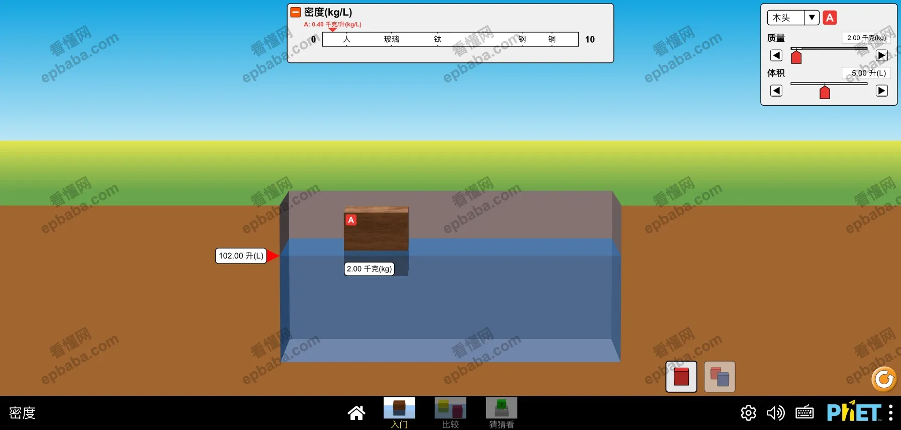 PhET：用免费、可实操的互动模拟动画网站，助你玩转数理化！ - 看懂网